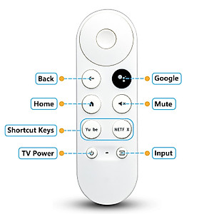 New Universal Remote Control Compatible with Google Chromecast 4k Snow(Remote Control ONLY), Voice Remote Control for G9N9N/GA01409-US/GA01919-US/GA01920-US/GA01923-US/GA02463-US/GA02464-US