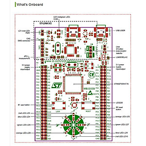 XYG-ST STM32F3DISCOVERY ST STM32F303VCT6 STM32 F3 ARM Cortex-M4 MCU Discovery Evaluation Development Board kit with USB, ST-LINK/V2 debugger, Accelerometer, Gyroscope, E-compass, LEDs, Pushbuttons