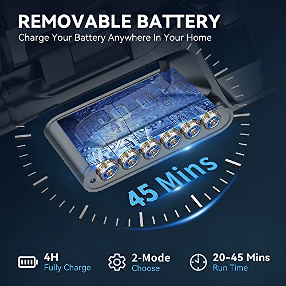 FirstLove Cordless Vacuum Cleaner - Powerful 6 in 1 Stick Vacuum for Pet Hair Carpet Hard Floor, Lightweight & Rechargeable with up to 45-Min Runtime, Detachable Battery (Blue)