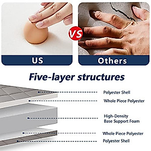 MAXYOYO Japanese Tatami Mattress - Roll Up Foldable Floor Bed for Adults & Guests, King Size, Dark Grey