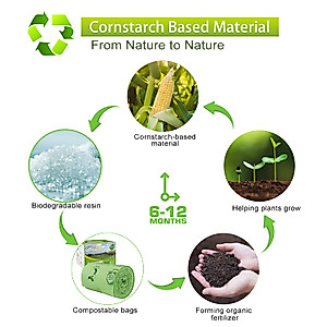 Bio-Bosi Compostable Trash Bags, 13 Gallon Compost Bags, 50 Count 49.2 Liter Extra Thick 0.9 Mil Biodegradable Kitchen Food Scraps Bags, ASTM D6400, US BPI & Europe OK Compost Home Certified