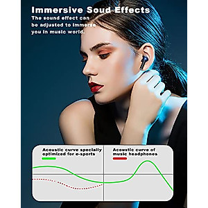 Myinnov Active Noise Cancelling Wireless Earbuds,Bluetooth 5.3 Headphones with 6 Microphones,Ture Wireless in-Ear Detection Ear Buds, IPX6 Waterproof Stereo Earphones for iPhone&Android