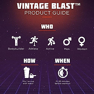 Vintage Blast Pre-Workout – Two-Stage Pre Workout Energy Supplement – Muscle Endurance, Pumps & Focus – Nitric Oxide Booster + Controlled-Release Caffeine + Aminos – Sugar-Free & Natural – 306g