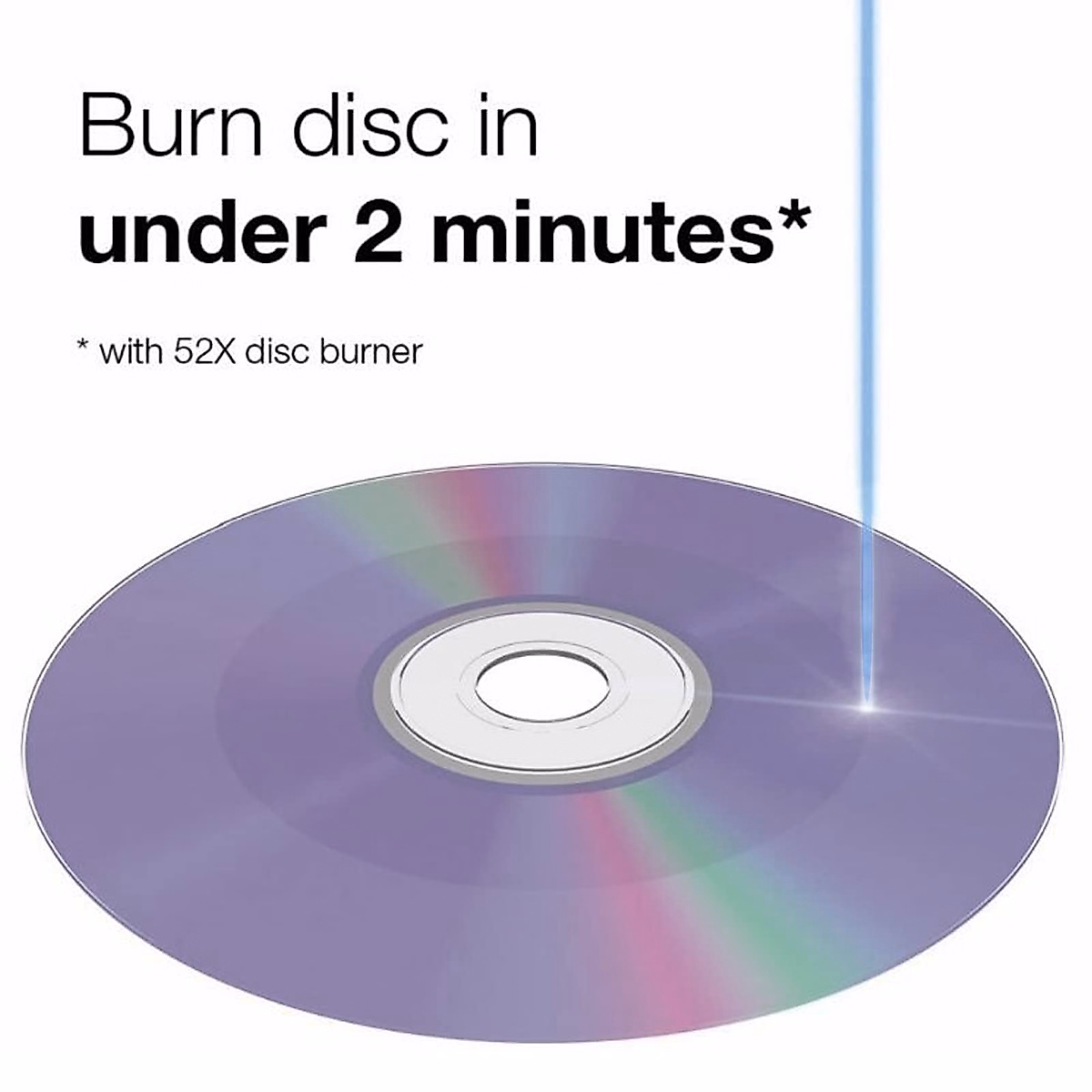 DVD R Blank Disc, 4.7GB 16X Recordable Media Disc, High Speed Sturdy PC Multi Purpose Blank CDs for Burning Music Video Photos (10PCS)