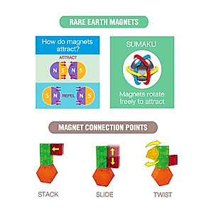 SUMAKU 53 pcs Set, The Original 3D Magnetic Building Blocks for Creative & STEM Play, Educational Toys for Children Ages 3 Years +