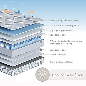 Kislot Hybrid Full Mattress 12 inch Cool Gel Memory Foam and Medium-Firm Innerspring Bed in a Box with Breathable Cover, (KS-WV)