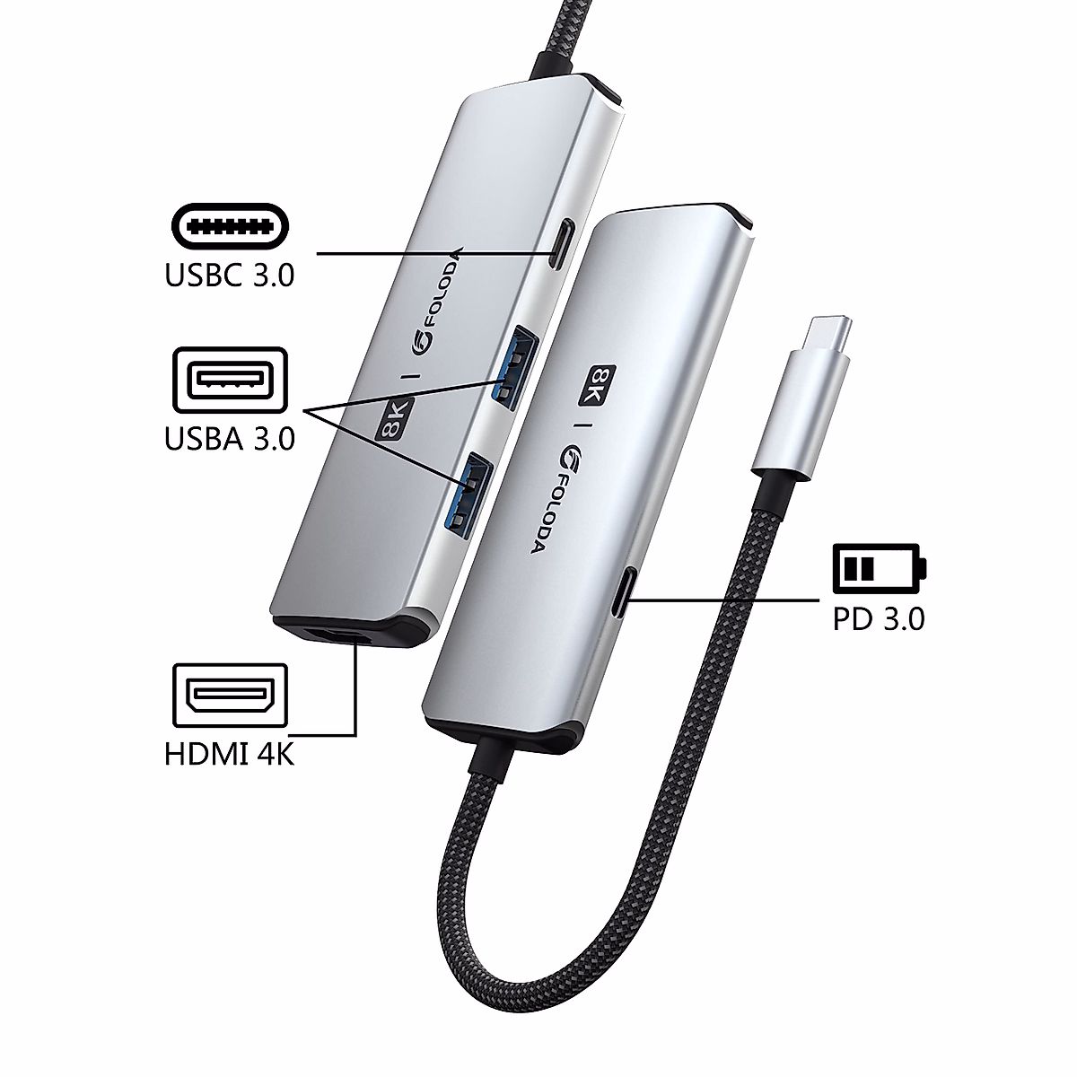 8K USB C HDMI Hub, Steam Deck Dock, USB C Adapter with 8K@30Hz, 4K@120Hz/60Hz/30Hz Ultra HDR Display, PD 100W, USB 3.0 * 2 for Steam Deck, MacBook Pro, Laptop with Thunderbolt4/3, Type C Connector