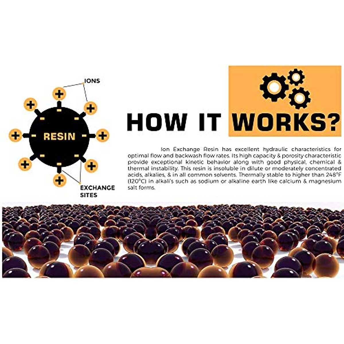 Replacement Water Softener Tank + Pre-loaded 10% Cross Linked Cation Resin and Riser Tube | 12" x 52" - 2.0 Cubic Ft | 64,000 Grain