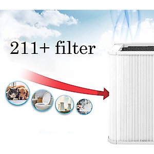 RONGJU 211+ Replacement Filter Compatible with Blueair Blue Pure 211+, Foldable Particle Activated Carbon Filter, 2 Pack 211+ Filter