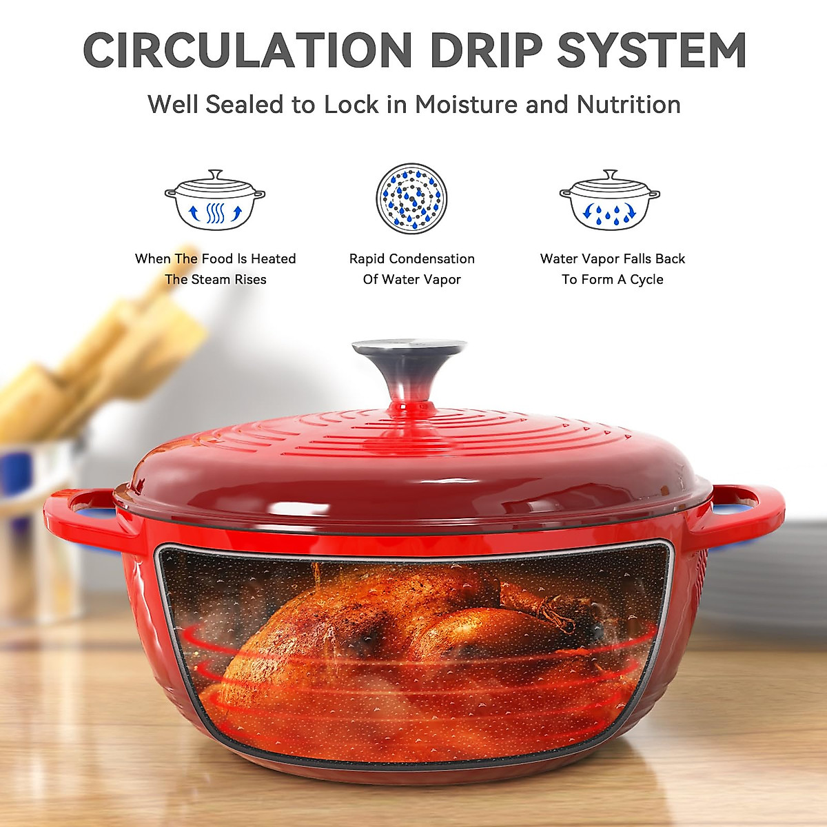 magicplux Dutch Oven Pot with Lid, Enameled Cast Iron Dutch Oven 6 Quart, Cast Iron Pot for Cooking, Red