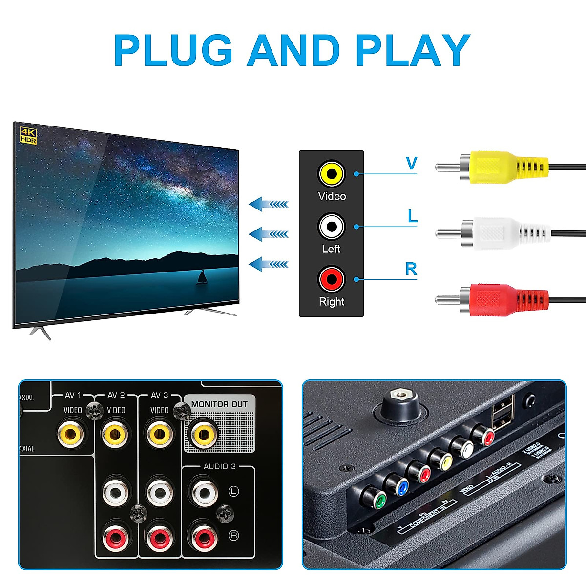PS2 PS3 AV Cable Cord, AV to RCA Composite Audio Video TV Cord AV Out Cable Compatible with PlayStation 2 3 /PS2/PSX/PS3 Slim (2Pack,6FT)