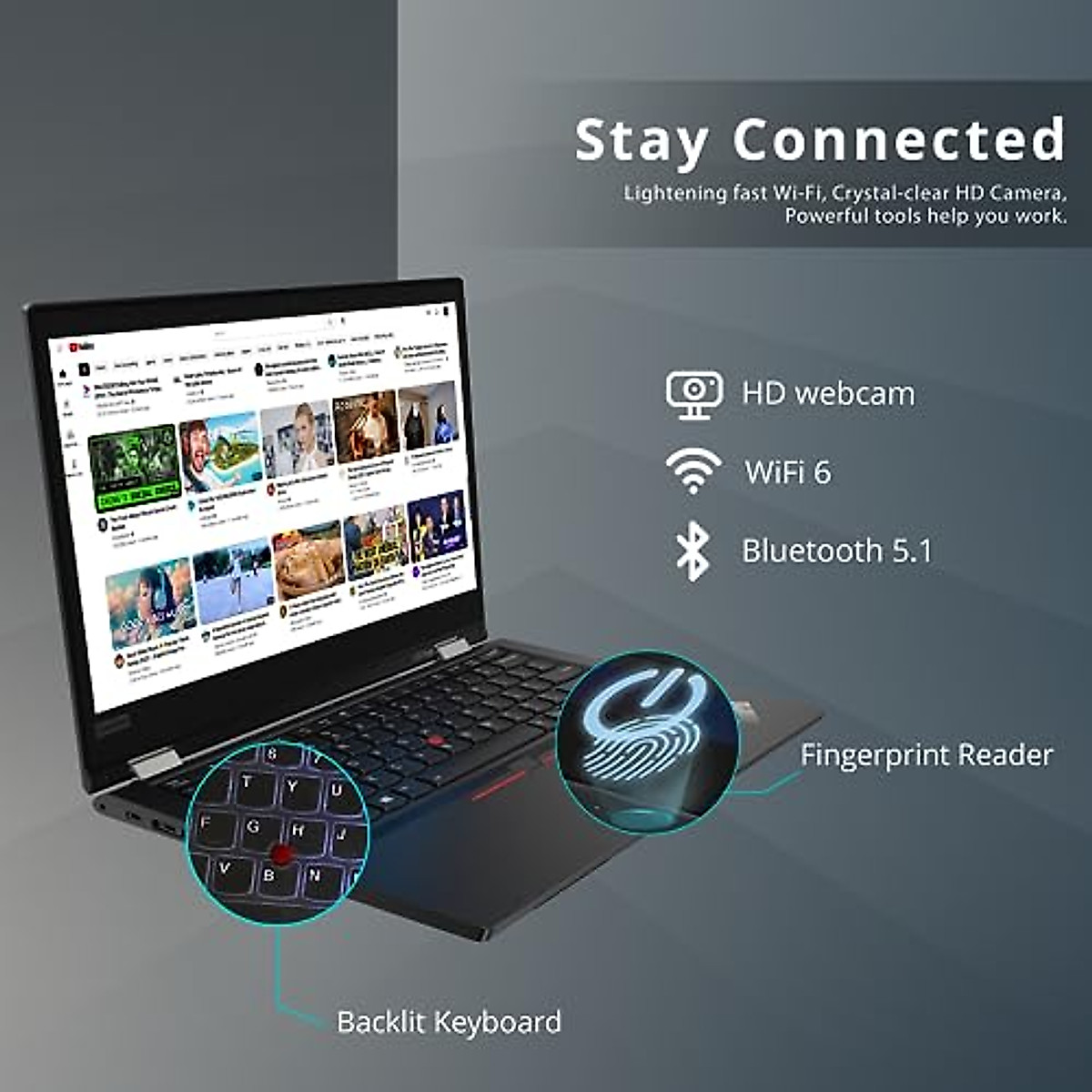 Lenovo ThinkPad L13 Yoga 2-in-1 13.3" FHD Touchscreen Laptop, Intel Core i7-1165G7, 16GB RAM, 512GB SSD, Iris Xe Graphics, Fingerprint Reader, Backlit Keyboard, Win 11 Pro, Black, 32GB USB Card