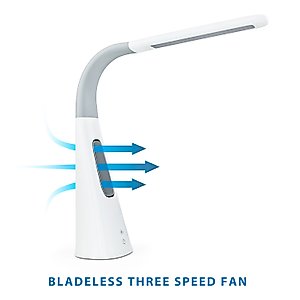 Turcom AirLight Ultrabright LED Desk Lamp with Bladeless Three Speeds Fan Panel,White