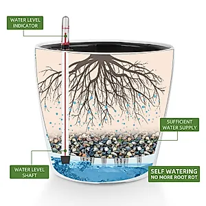 Dexceder 11x10 Inches High Gloss Self Watering Planter Indoor Outdoor, Inner Pot Design, Thickened Table Flower Plant Pot with Water Level Indicator (White)