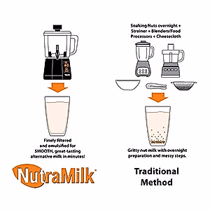 NutraMilk Nut Processor Machine, Nut Milk Maker Machine and Nut Butter Food Processor, Makes Non Dairy, Vegan, Plant Based, Alternative Milk Drinks, Shakes, Smoothies and Homemade Peanut, Almond and Seed Butters