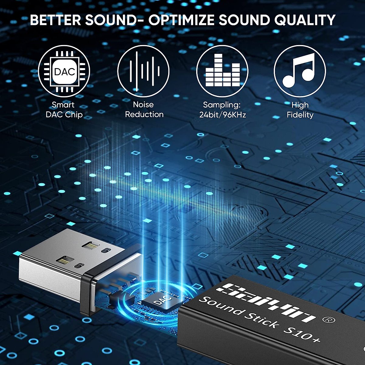 Sound Card, USB Sound Card, USB Type C/A to Optical Audio Adapter, DAC Audio Converter 24Bit/96kHz SPDIF Converter 3.5mm Jack Audio Adapter AUX Output External Sound Card Headphone Amp