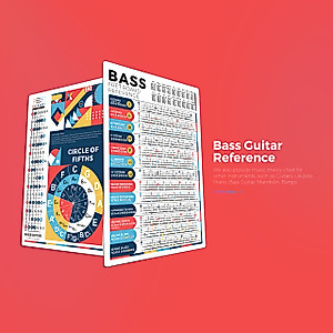 Bass Scales Chart for Beginner Adult or Kid, 8'' x 11'' Pocket Bass Scales Cheatsheets of Acoustic Electric Bass Guitar, Great Bass Scales Reference Poster to Improve Bass Technique & Music Theory