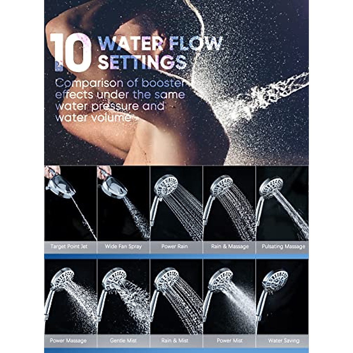 Pavezo Handheld High Pressure Shower Head with Filter 5" Large, Extra Long 70" SS Hose 10-mode Detachable Shower Head with Hard Water Filter, Powerful to Clean Tile & Pets, Oil Brushed Bronze