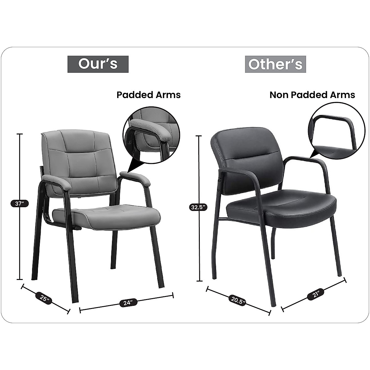 Naomi Home Conference Room Chairs, Heavy Duty Leather Executive Conference Table Chairs, Office Conference Chair, Conference Room Chair with Padded Arm Rest, Guest Chair Fixed-Back, Set of 2 - Gray