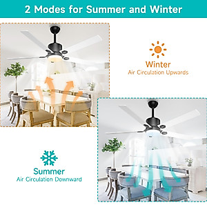BECLOG 60" Ceiling Fan with Light, Ceiling Fans Indoor Outdoor with Remote Ceiling Fan DC Motor with Lights LED for Patios, Bedroom, Farmhouse, Dining Room, Kitchen, Living Room