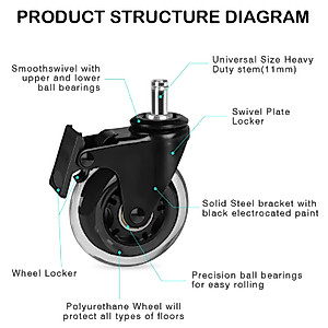 Hirate Office Chair Casters with Brake, 3" Heavy Duty Swivel Lockable Caster Rolling Safe for Hardwood, Tile & Carpet Fit Most Chairs 7/16" x 7/8", Set of 5