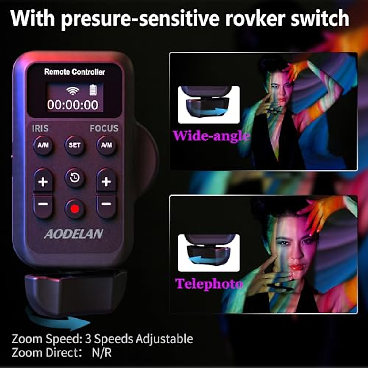 Wireless Camcorder LANC Remote Control for Sony and Canon with 2.5mm Jack or Remote Jack, Video Zoom, Focus, IRIS and Recording Wireless Remote Controller for Canon Vixia HF G40, G50, G70, G60, XA11