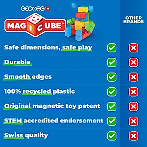 Swiss-Made MagiCube, 1.57in Large Magnetic Blocks, Safety Tested, Non-Toxic, Smooth Edges, Gifts for 3 4 5 6 Year Old, Magnet Toy Building Blocks, Toddlers, Girls & Boys, Sensory STEM, Preschool Toys