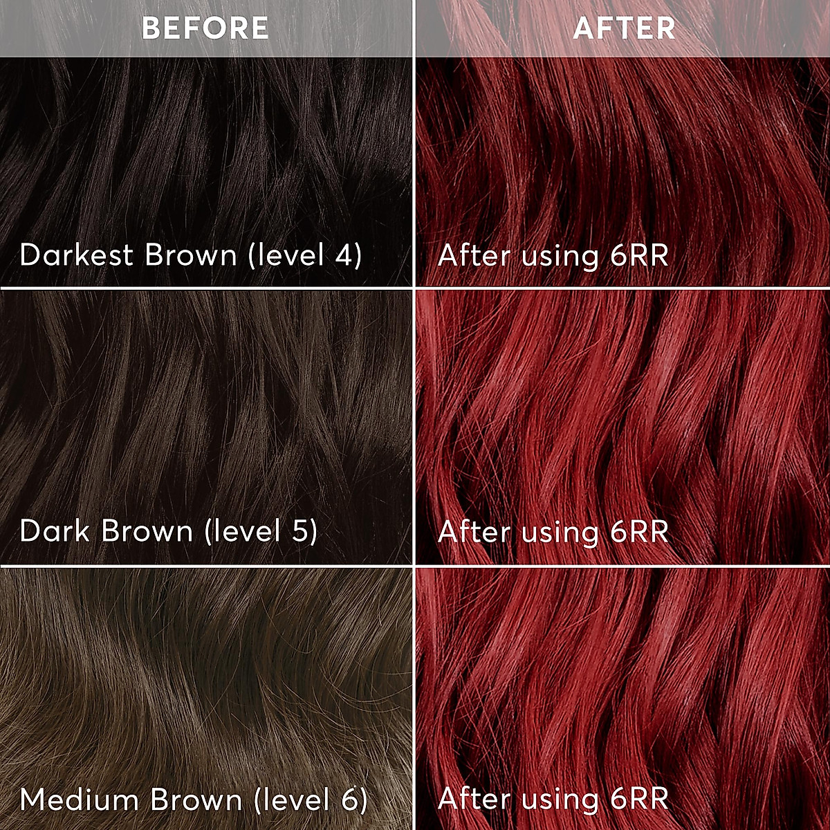 Madison Reed Radiant Hair Color Kit, Medium Cayenne Red, Ammonia-Free, 6RR Savona Scarlet, Permanent Hair Dye, Pack of 1