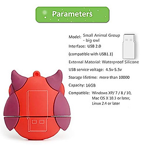 16GB USB Flash Drive Pack of 5 Pcs, BorlterClamp Thumb Drive with Cute Animal Pattern, Gift for Students and Children