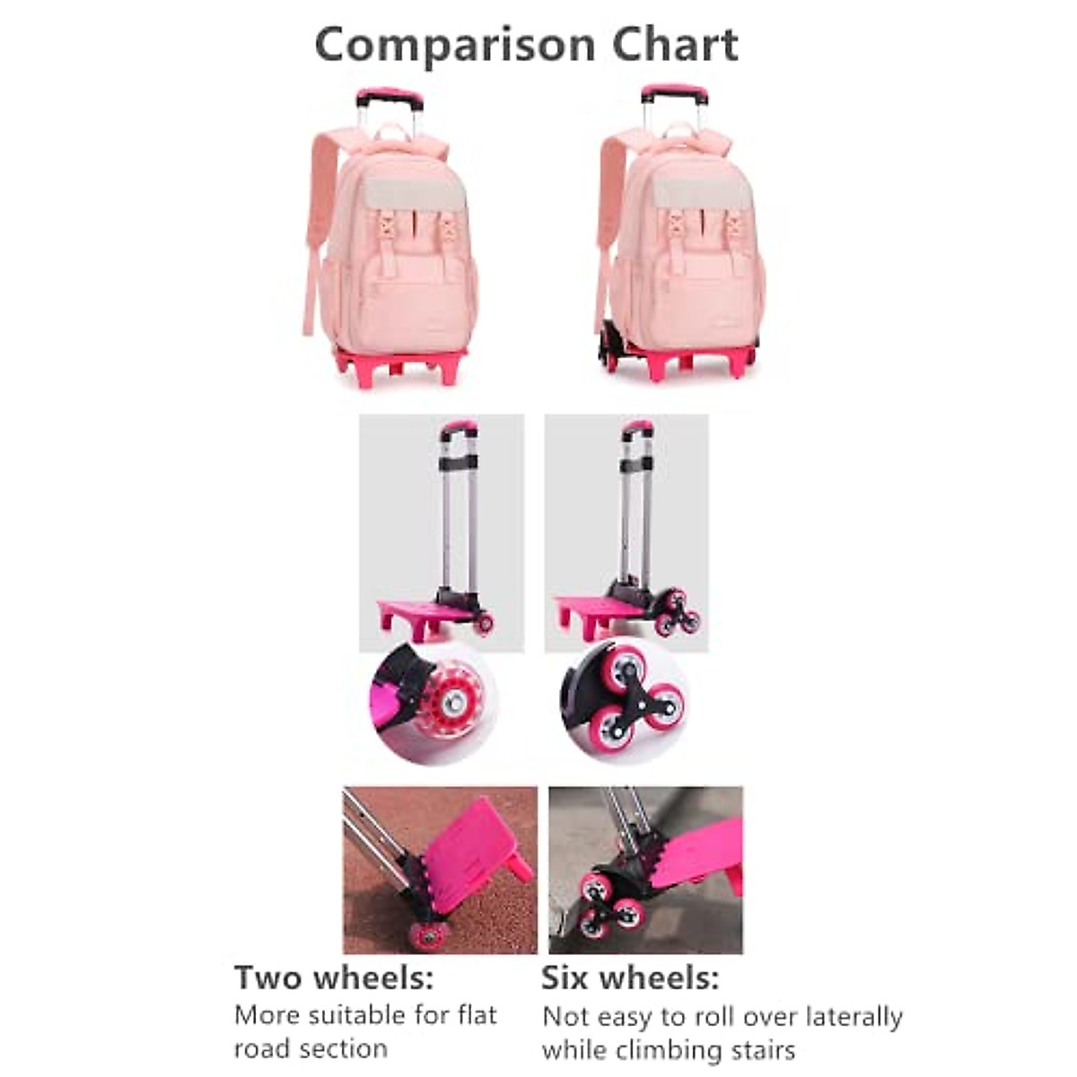 Solid-Color Rolling Backpack for Girls, Trolley Wheel School Bag, Wheeled Bookbag on 2 Wheels