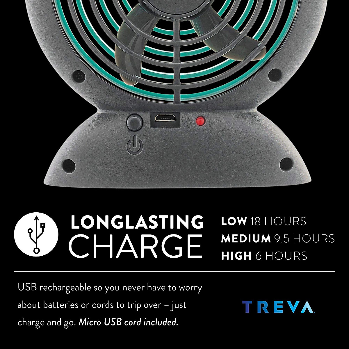 Treva Rechargeable Battery Small Fan - 3.5 Inch Blade USB Charging Port Fan - 3 Speed Circular Cooling Design - Portable Handheld or Personal Desktop Size - Travel Ready (Mint, 1)