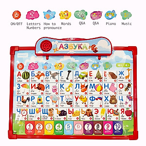 Russian Alphabet Poster for Kids,Learn Russian Language Vocabulary Words and Pronounce,Russian Educational Toys for Toddlers Basic,Russian Books for Beginners