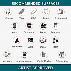 DecoArt Metallic ML04C-28 Lustre Wax, 1-Ounce, Champagne Ice, 1 Fl Oz (Pack of 1)