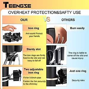 TEENGSE Heat Powered 8 Blade Wood Stove Fan, Flue Pipe Hanging Fireplace Fan for Home Wood Burning Stove Silent Indoor Stove Accessory Heat Distribution-Black with Magnetic Thermometer