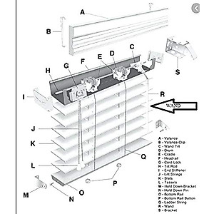 New Blind Wand/Rod - Color White- High Strength (12" White 2 Pack)