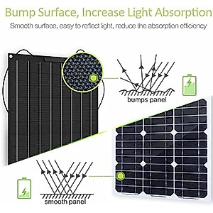 CHEIRSS 400W/800W Solar Panel 18V Etfe Flexible Solar System Solar Panel Kit Complete RV Car Battery Solar Charger for Car RV Boat Caravan Home Rooftop,800W