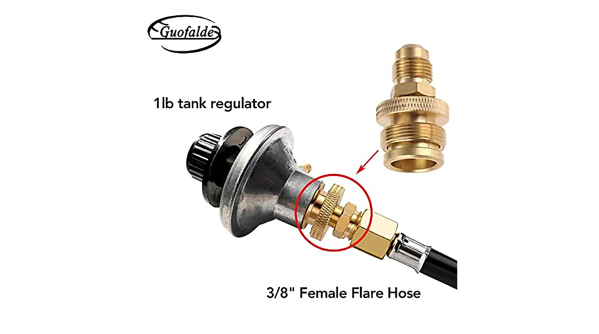 GUOFALDE 1LB Propane Adapter for Camping & Heating Devices