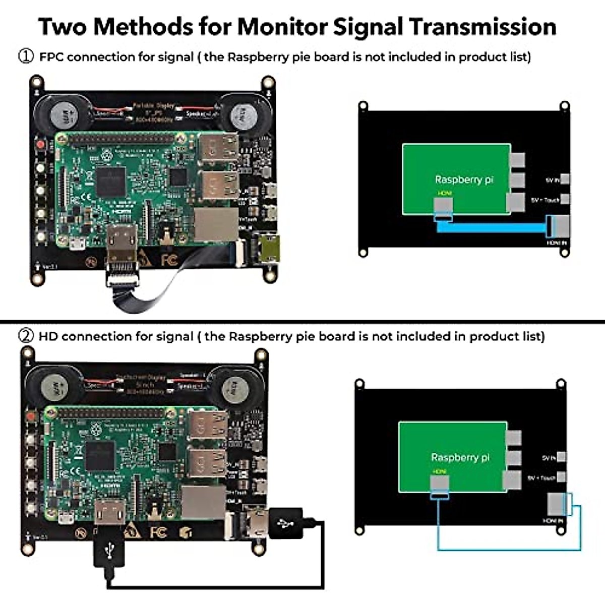 EVICIV Raspb Pi Touchscreen Monitor 5 Inch Screen Display 800×480 Mini LCD Screen Small HDMI Portable Monitor Compatible with Raspb Pi Model B-4 3B Raspbain,Ubuntu,Windows LoT,Windows 10 8 7
