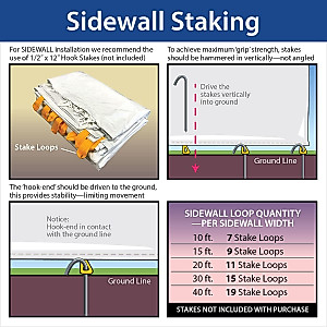 TentandTable 8' x 20' Premium Blockout Solid Sidewall Kit for High Peak Frame for Commercial Outdoor Party & Pop Up Canopy Tents, 16 oz PVC White Vinyl, Single Side Wall, Wall Only, Tent Not Included