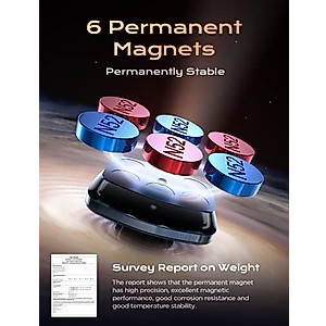 LISEN Magnetic Phone Holder for Car Fit Curved Surfaces Car Phone Holder Mount Flexible & Stable Dashboard Magnetic Phone Car Mount with 3 Metal Plates Fit All iPhone 14/13/12/11,Pro,Pro Max,Android