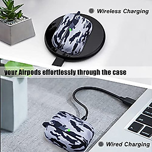 AGAOSH for Airpods Pro Case Cute Cover with Keychain,Full Protective Camo Color Silicone Airpod Case for Women Men Girl, Compatible for Air pods Pro Wireless Charging Case,Front LED Visible camo