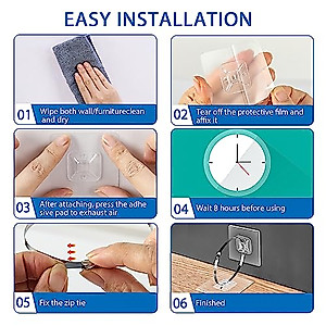 Adhesive Furniture Wall Anchors (10 Packs), Vinkqiado Anti Tip Furniture Safety Straps for Baby Proofing, Secure Bookcase Dresser Shelf Cabinet to Wall for Child