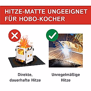 HIGH Temp Felt Plumbers PAD: Black, 12" X 12" X 1/8" Thick