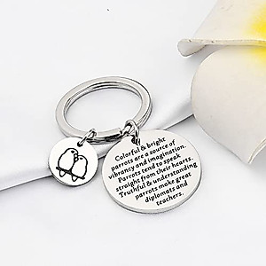 bobauna Parrot Parakeet Keychain Cockatiel Bird Jewelry Colorful And Bright Parrots Are A Source Of Vibrancy And Imagination (colorful bright parrot keychain)