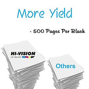 HI-Vision® 5 Pack Compatible PGI-250XL PGI 250 Large Black Ink Cartridge Replacement for PIXMA MG6320,MG5420,iP7220,MX922,MX722 Printers