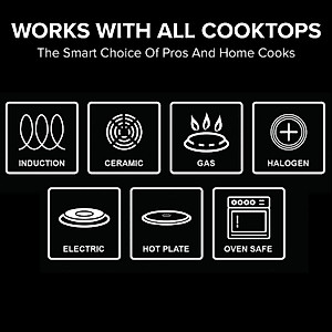 Nuwave Whole Body 3-Ply Stainless Steel Frying Pan Skillet 10", Premium 18/10, Even-Heating Tech&Heavy-Duty Construction,