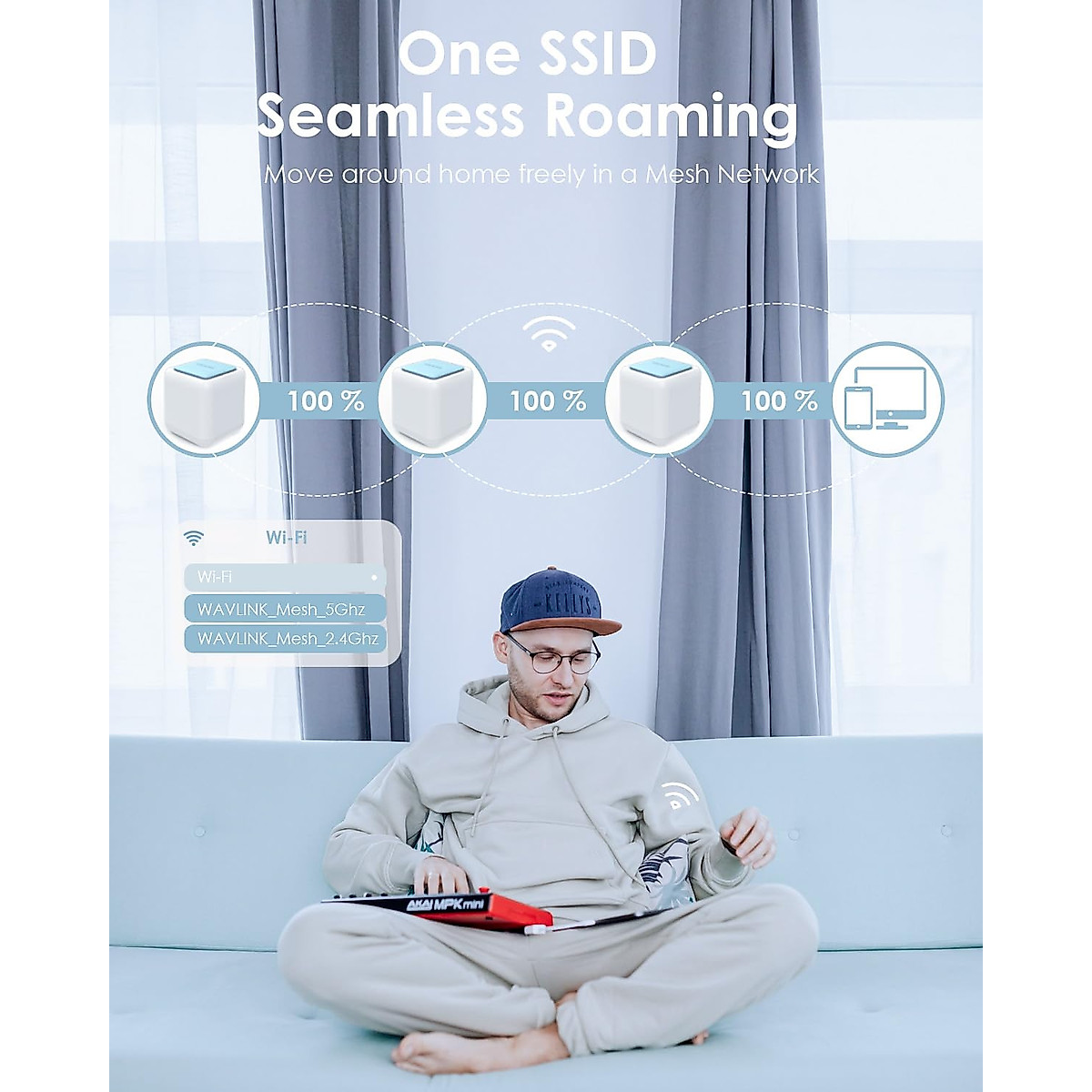 Whole Home WiFi System-WAVLINK AC1200 Dual-Band Mesh WiFi System,Up to 4000 Sq.ft. Coverage,Replaces WiFi Router & Extender, Touchlink, Parental Control, Full Gigabit, Wave 2, MU-MIMO, 3-Pack…