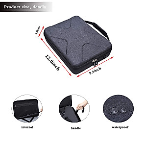 Aproca Hard Carrying Case Compatible with Sony Playstation 4 Slim (PS4 Slim) 1TB Console (Dark Blue-Lite Version)