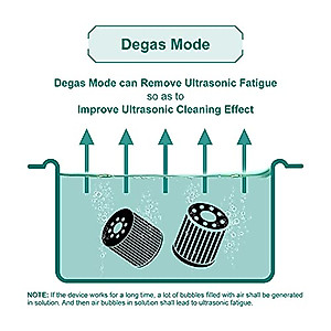 Ultrasonic Cleaner - DYNVIM 900ml Ultrasonic Jewelry Cleaner,Sonic Cleaner,Parts Cleaning Machine with Digital Timer for Cleaning Jewelry,Denture,Parts,Lab,Dental Tool,Eyeglasses,etc.