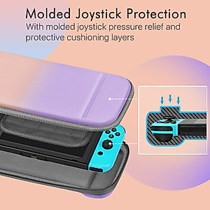 TNP Carrying Case For Nintendo Switch - Easy Carry Switch OLED Travel Case With Removable Wristlet Strap, Slim Case for Nintendo Switch with 10 Game Card Storage & 4x Thumb Grip Caps, Pink Purple
